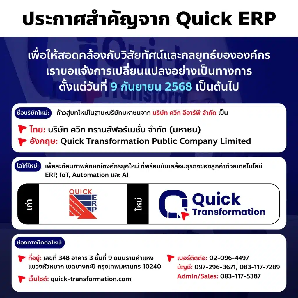 Sustainability คืออะไร? ทำไมองค์กรชั้นนำยุค ESG ให้ความสำคัญ