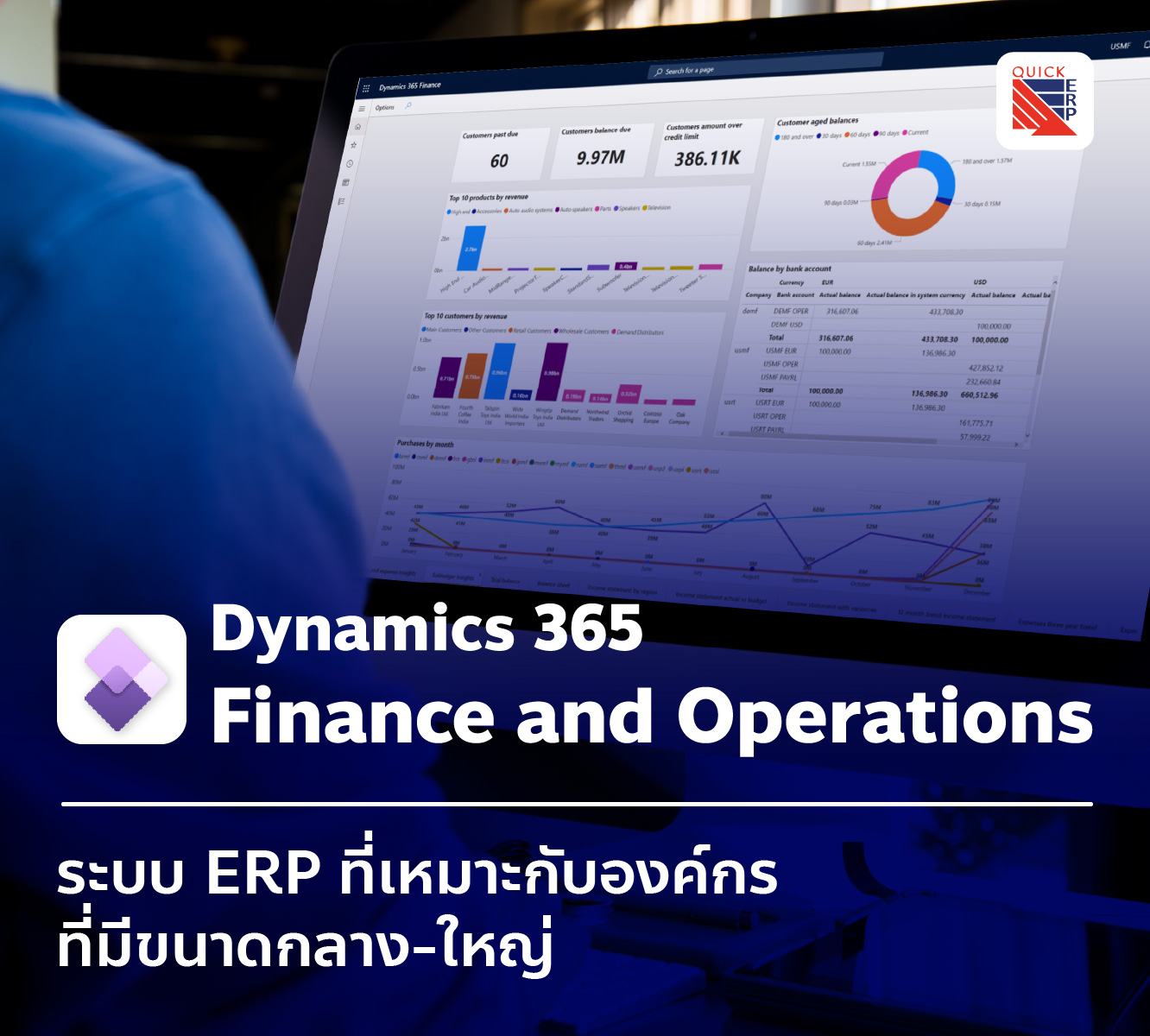 ERP คืออะไร [อัปเดต 2025] หาคำตอบตอบอย่างละเอียดได้ในบทความนี้
