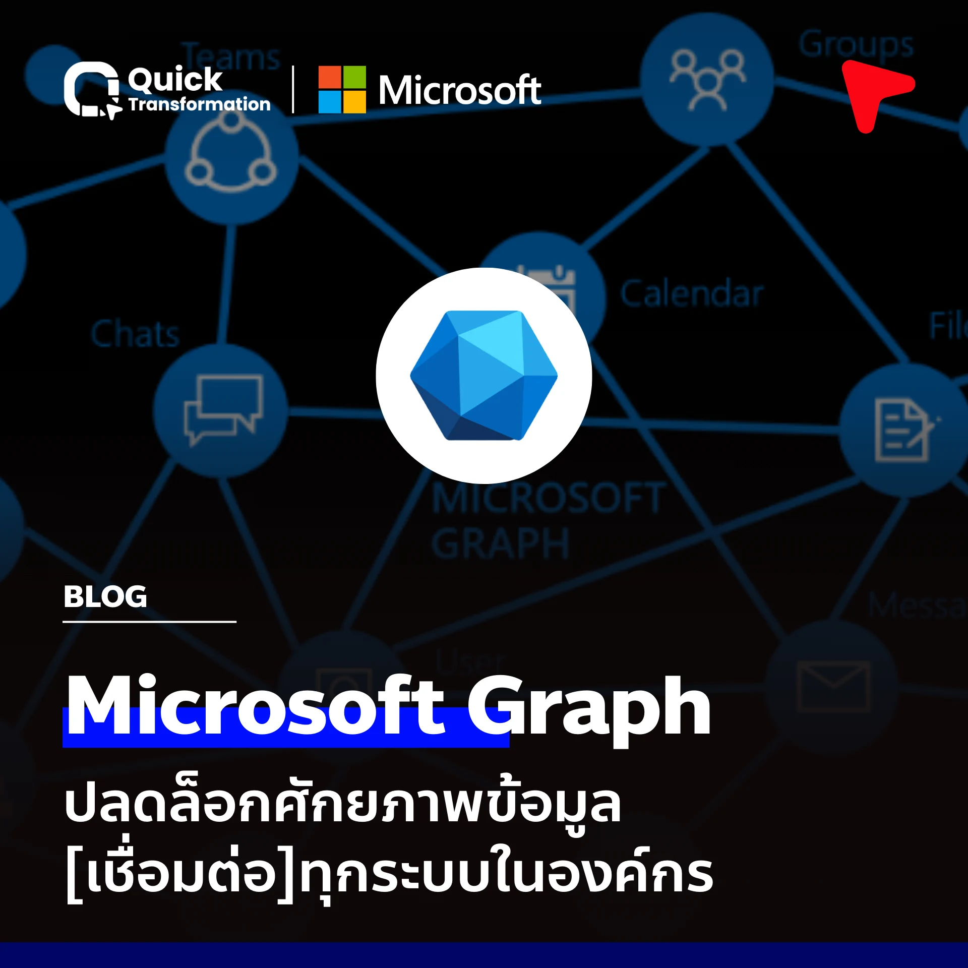 Microsoft Graph คือ ปลดล็อกศักยภาพข้อมูล เชื่อมต่อทุกระบบในองค์กร