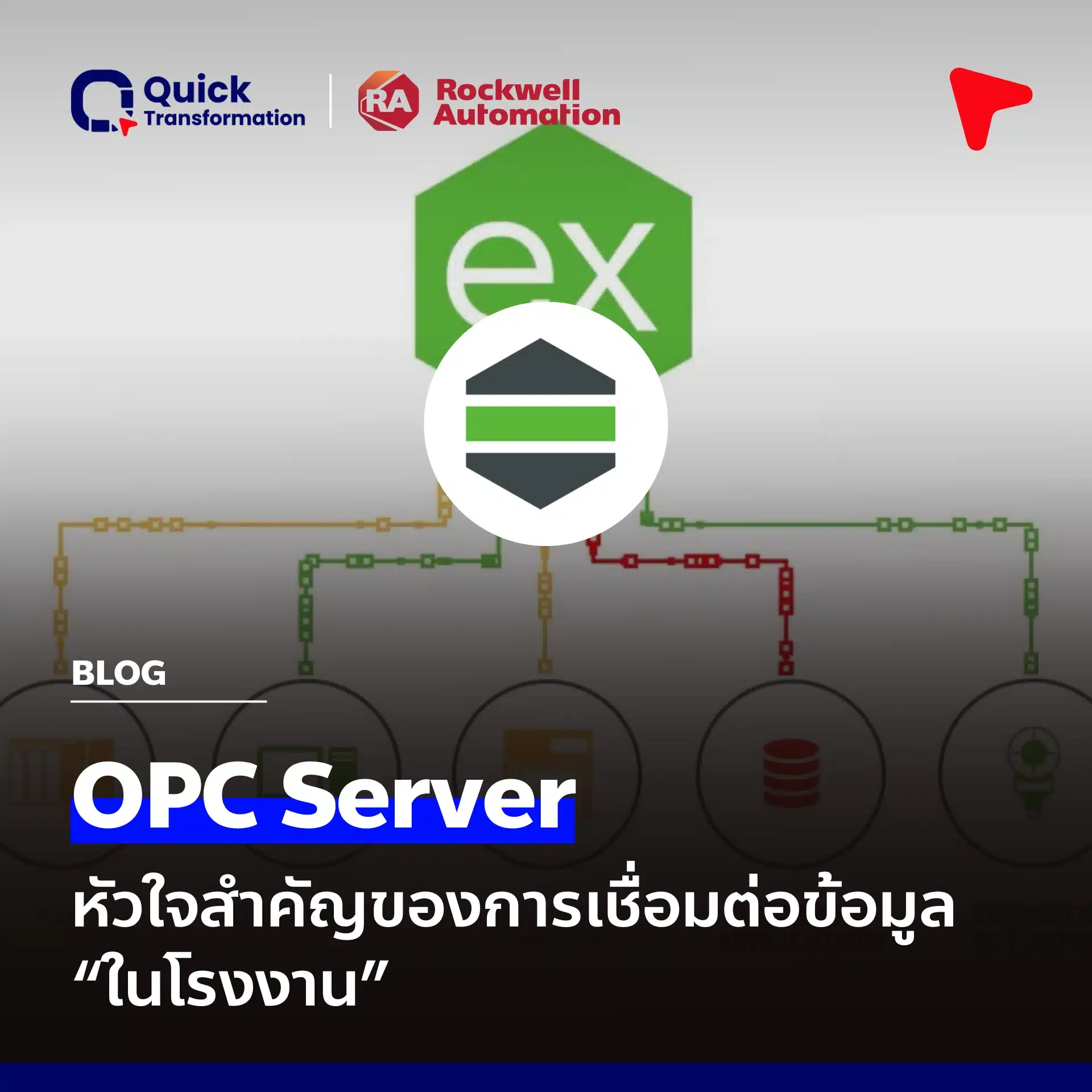 OPC Server คือ หัวใจสำคัญของการเชื่อมต่อข้อมูลในโรงงานอัจฉริยะ