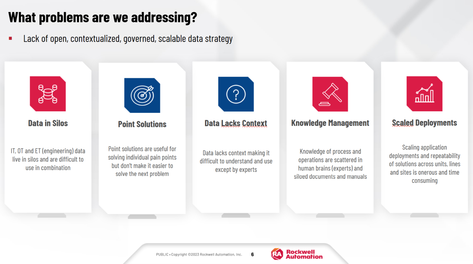 FactoryTalk DataMosaix คือ DataOps เชื่อมทุกข้อมูลในโรงงาน