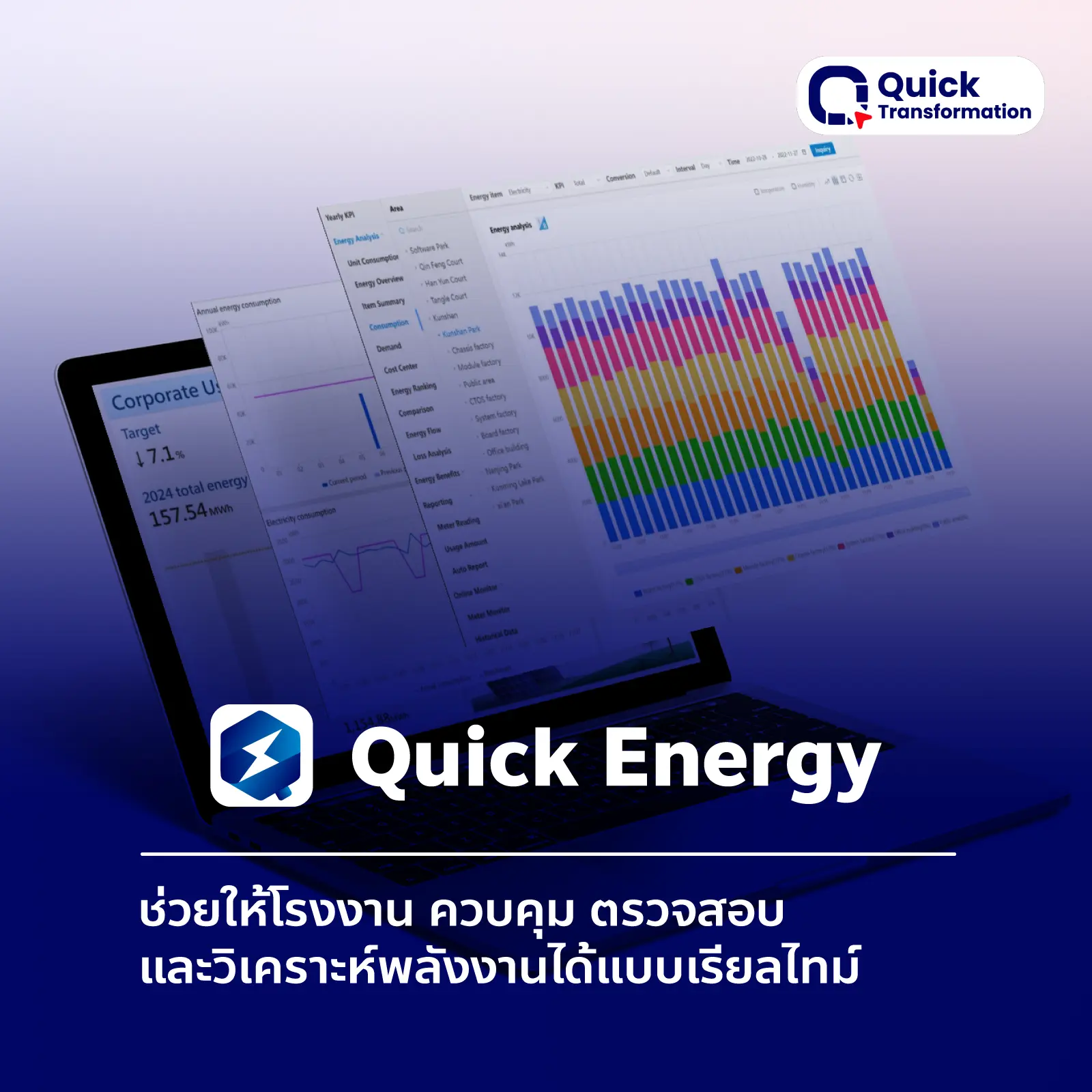Quick Energy โซลูชันบริหารพลังงาน สำหรับโรงงานยุคใหม่